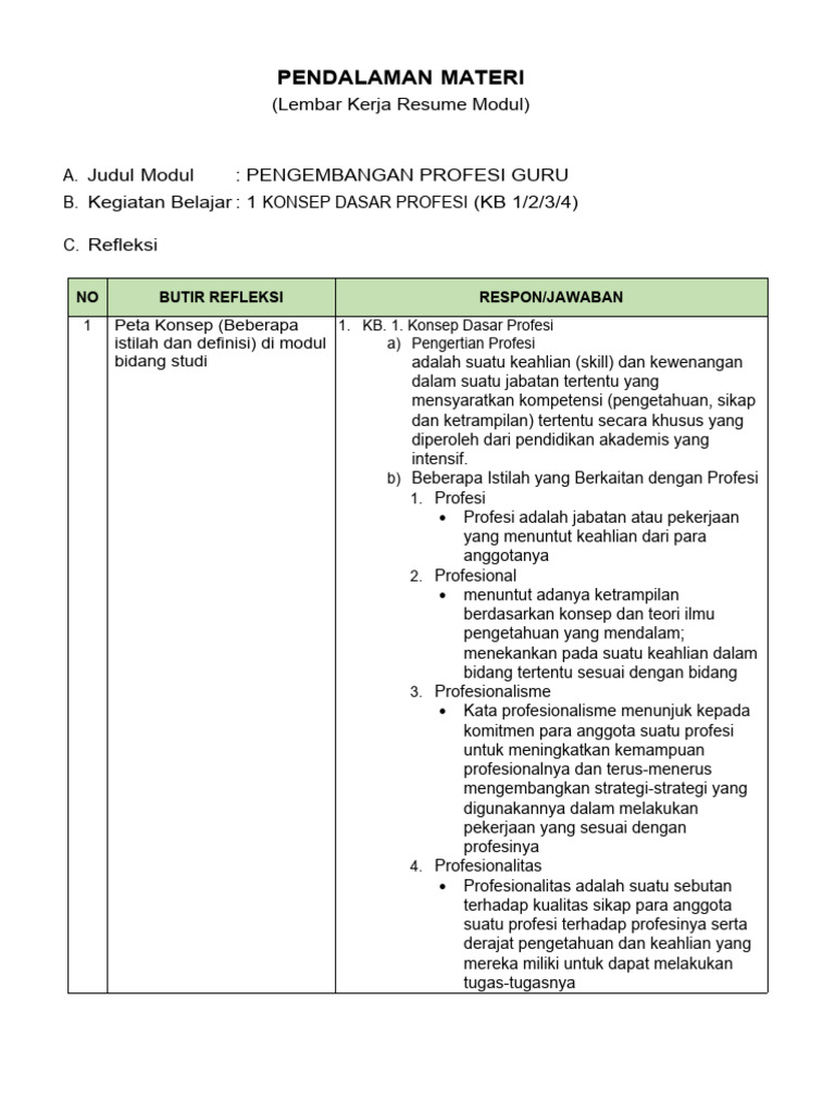 LK - Resume Pendalaman Materi PPG 2021 (A Ija) | PDF