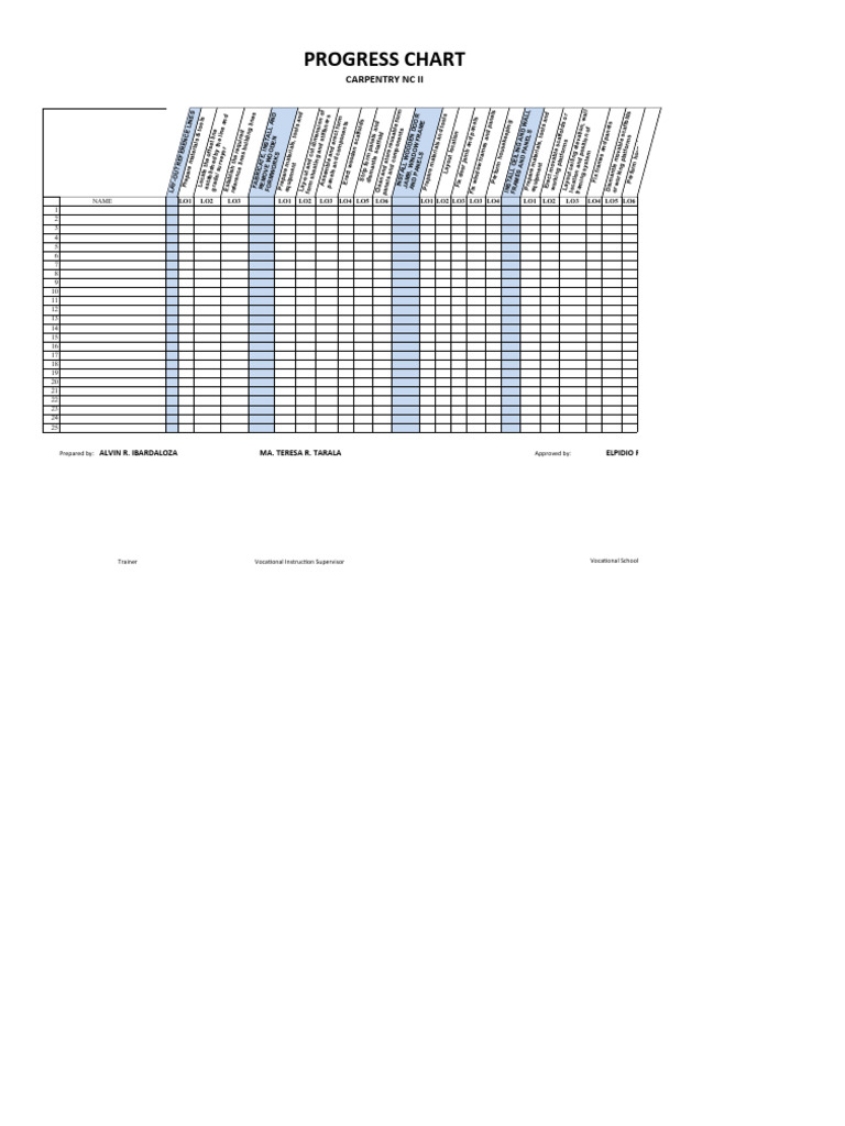 PROGRESS-CHART | PDF