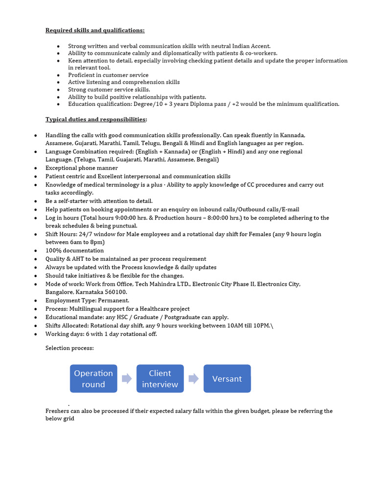 Tech Mahindra Telecaller Role Overview | PDF
