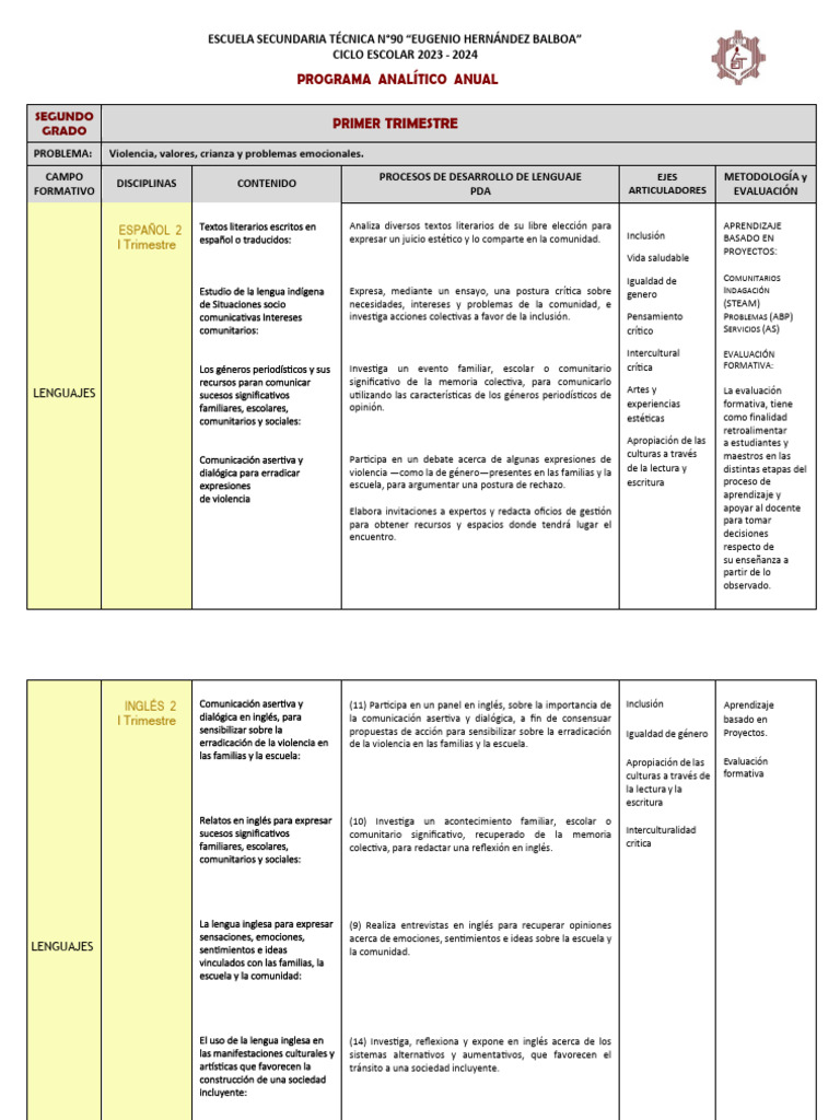 PROGRAMA ANALITICO ANUAL 2do Gdo - 2023 2024 | PDF | Inclusión (Educación) | Evaluación