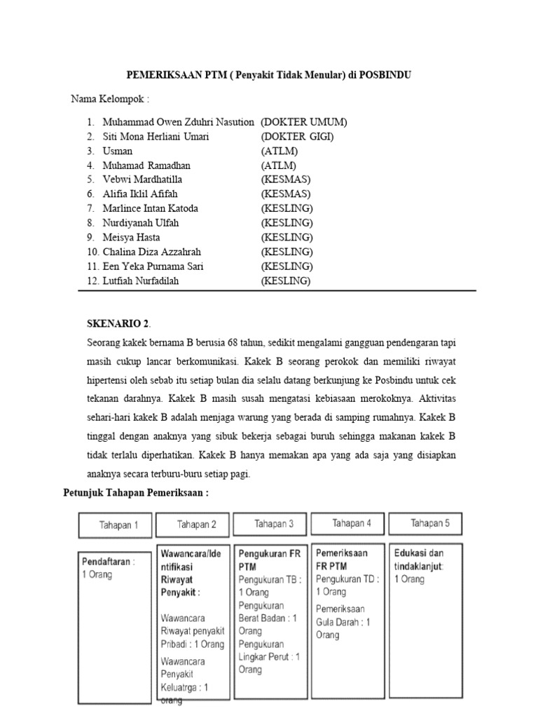 Kelompok 2 - Muhamad Ramadhan | PDF