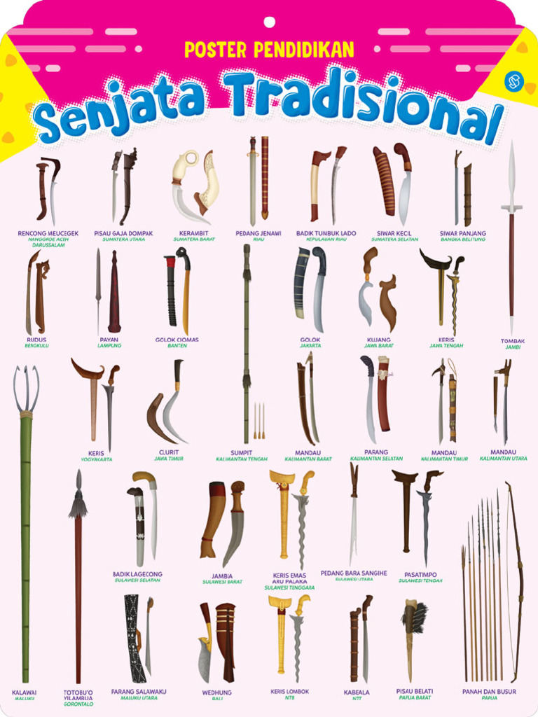 Senjata tradisional INdonesia | PDF
