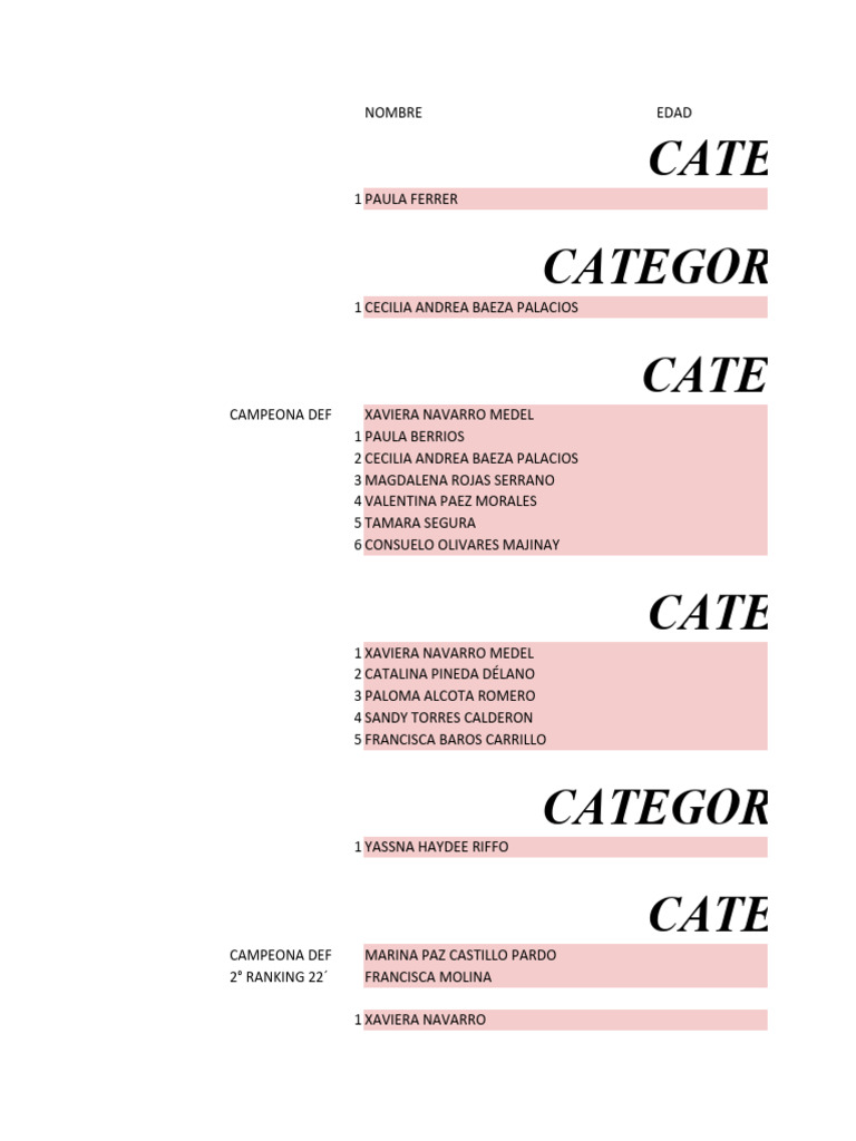 Ranking Classic Raw | PDF