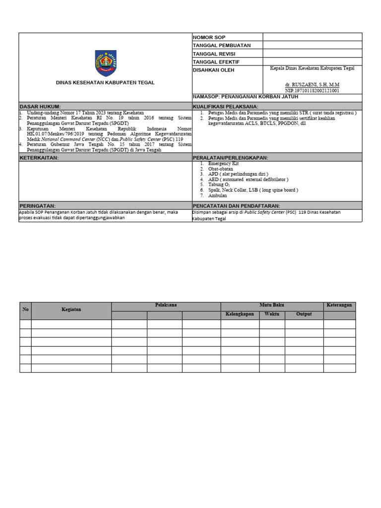 Format Sop Baru | PDF