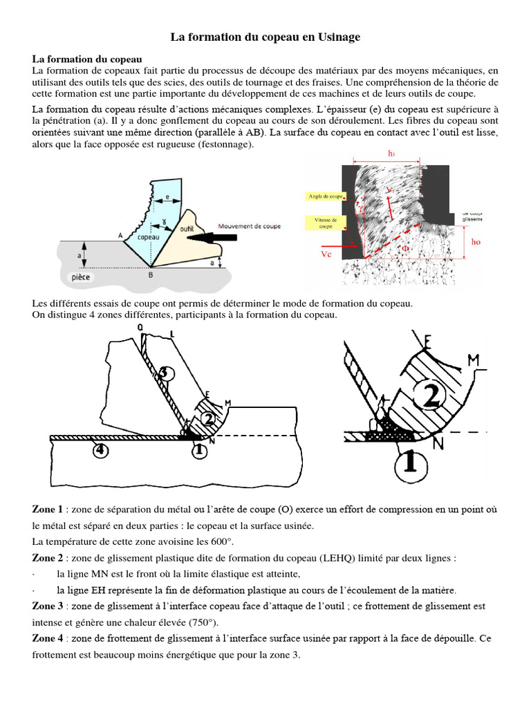 Formation des copeaux en usinage | PDF | Déformation plastique | Usinage