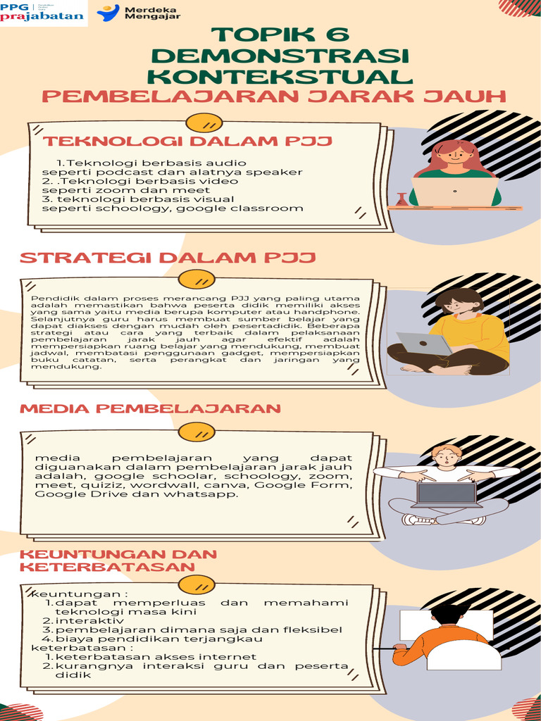 Krem Dan Merah Ilustrasi Manfaat Belajar Komputer Infographic (1) | PDF