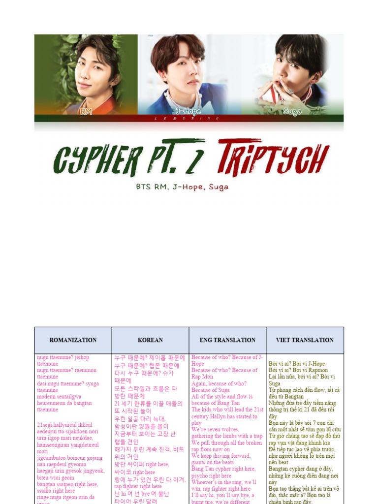Cypher Pt.2 Triptych | PDF