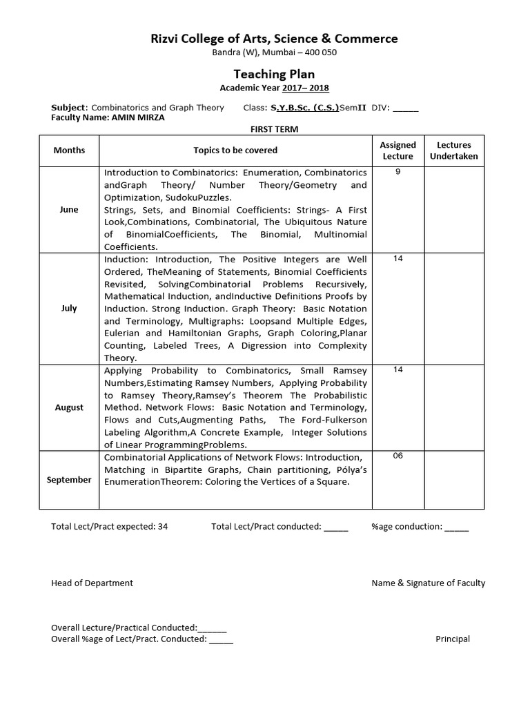 Rizvi College Arts Science Commerce BSC SYBSc - CS | PDF ...