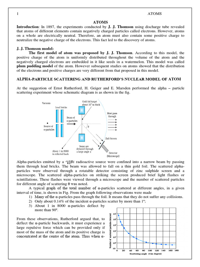 Atoms | PDF | Emission Spectrum | Spectral Line