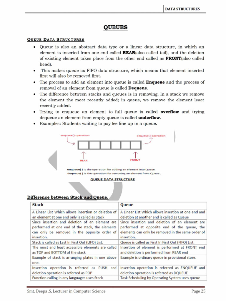 Data Structure 2 | PDF