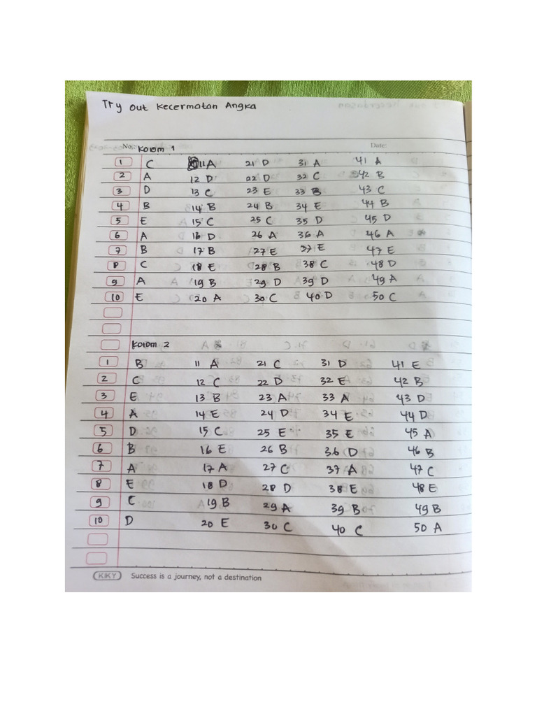 TO Kecermatan Edelweis Kolo | PDF