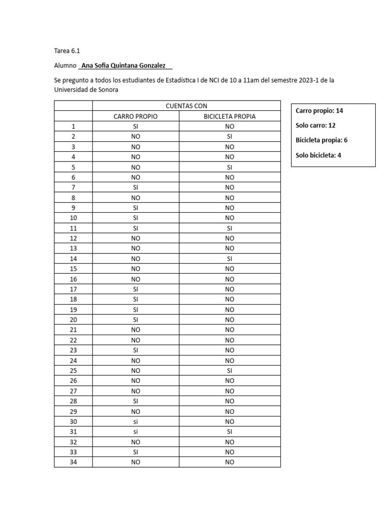 6.2 tabla de doble entrada | PDF 6.2 tabla de doble entrada | PDF