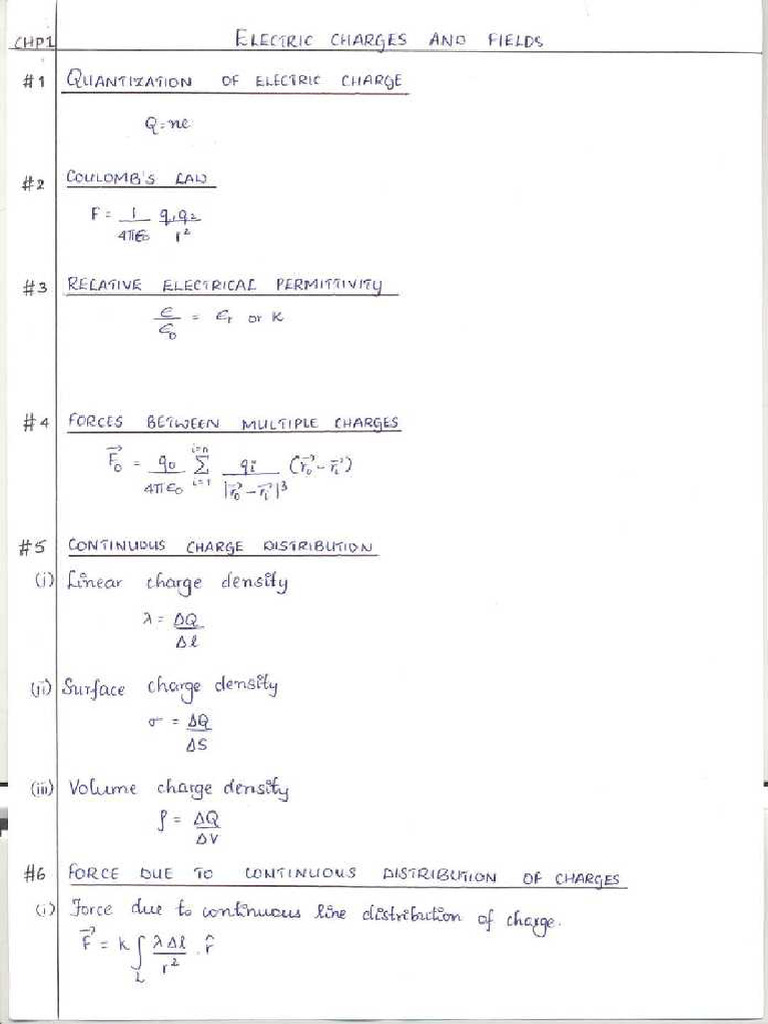 PhysicsClass12Formulae-and-derivations By Subhanil | PDF