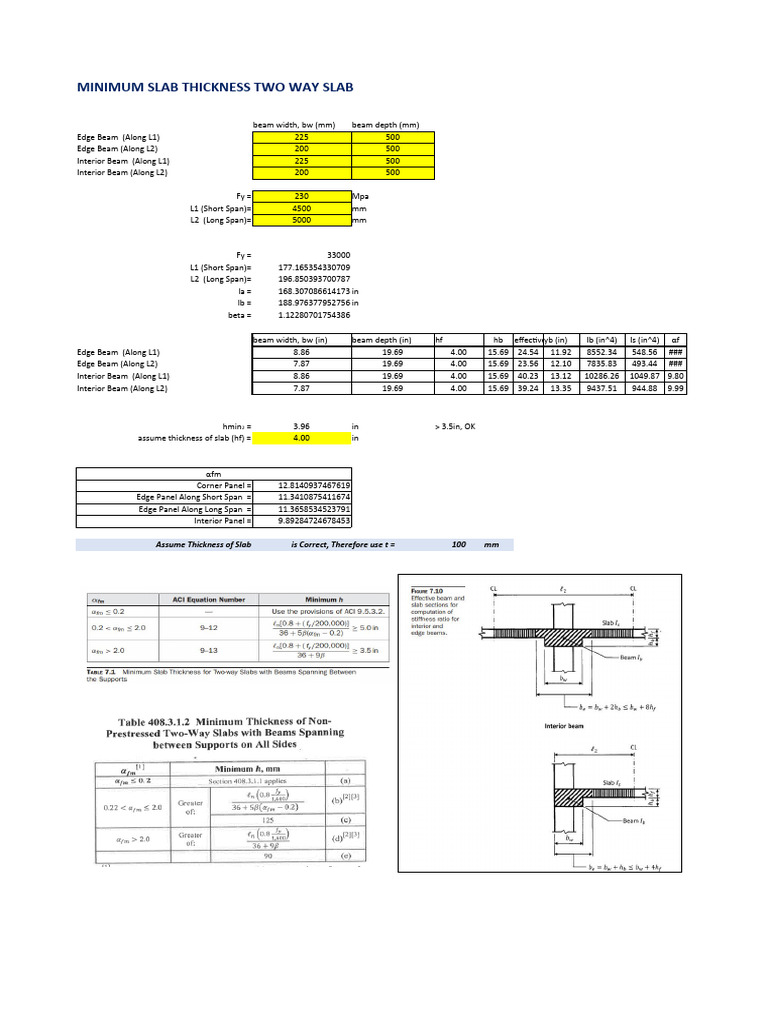 Minimum Slab Thickness for Two-Way Slabs | PDF