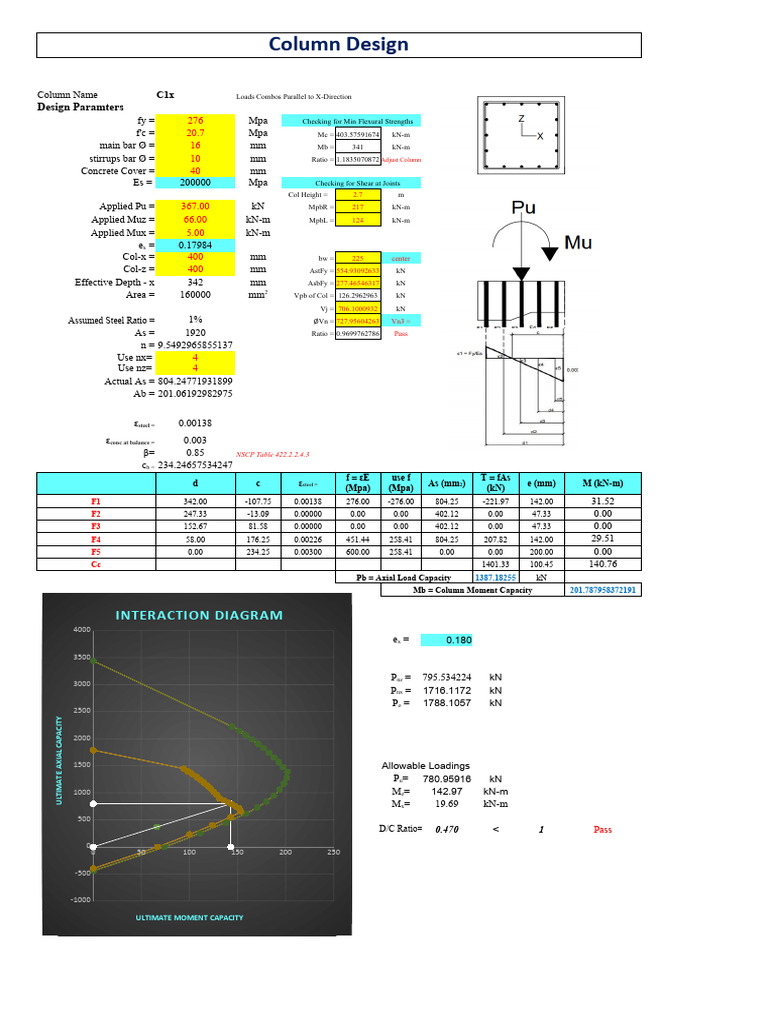 Column Design | PDF | Building Engineering | Civil Engineering