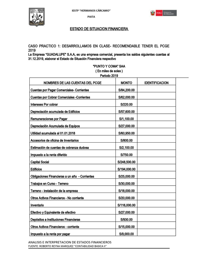 Caso Practico - Estado de Situacion Financiera | PDF | Economias | Servicios financieros