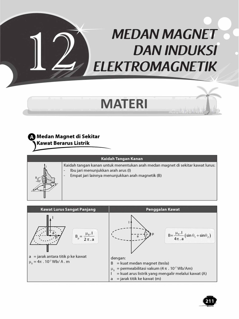 Medan Magnet Dan 4 Induksi Elektromagnetik Dan 5. Listrik Arus Bolak ...