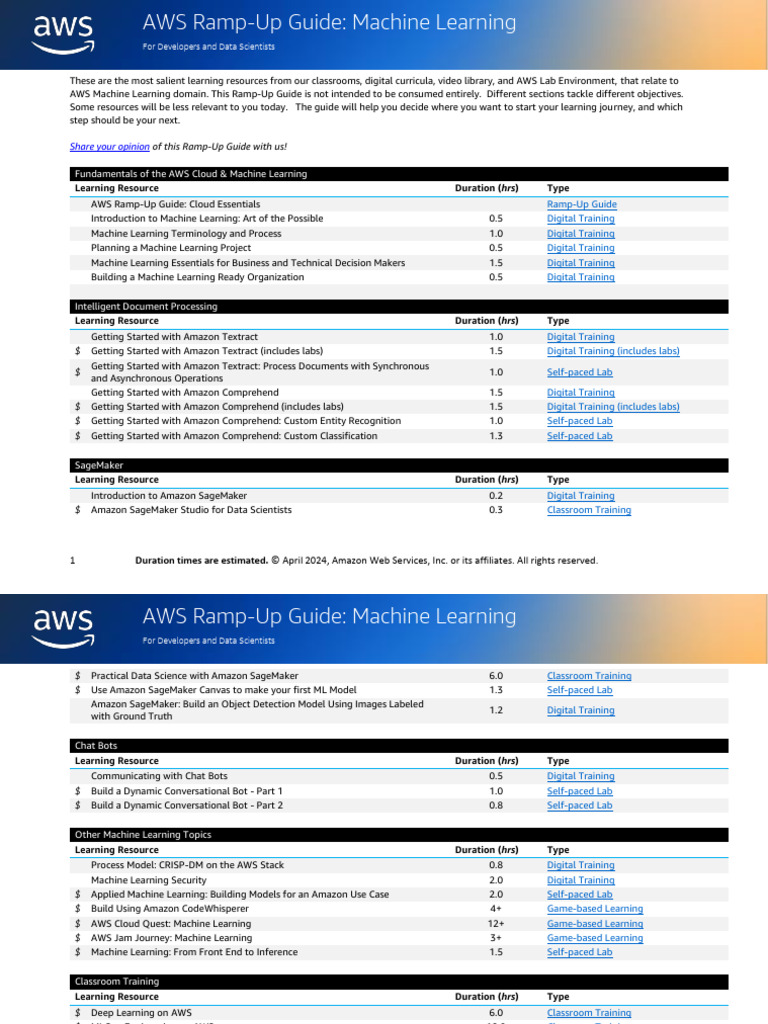 Ramp-Up Guide Machine Learning | PDF | Amazon Web Services | Machine Learning