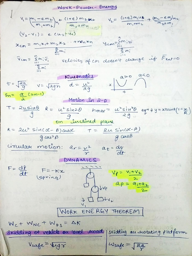 11th Full Physics Short Notes | PDF