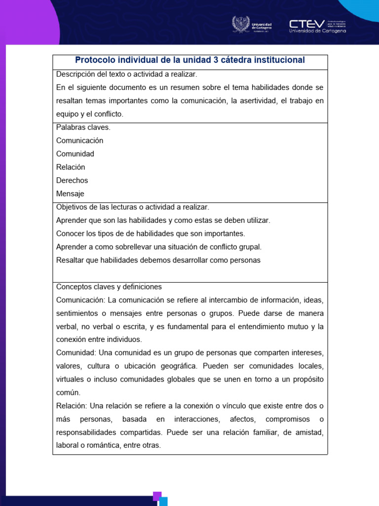 Plantilla Protocolo Individual-1 | Descargar gratis PDF | Comunicación | Psicología Social