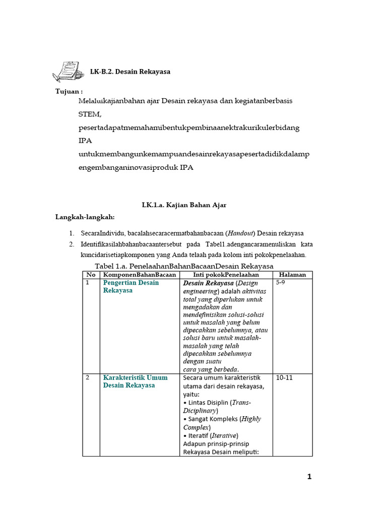 LK.B.2. Desain Rekayasa | PDF
