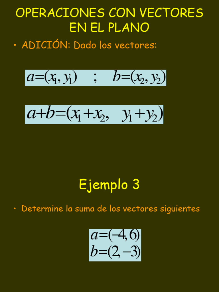 Clase 9. Operaciones Con Vectores. | PDF | Matemáticas | Álgebra lineal