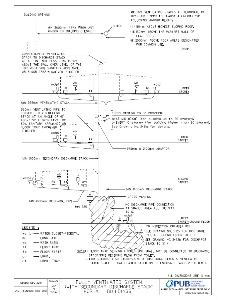 SanDrgNo3 16c | PDF | Building Engineering | Civil Engineering