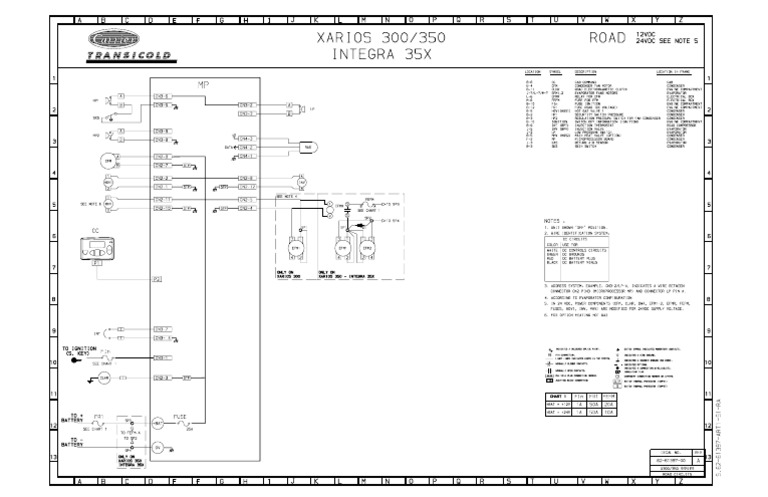 Xarios_300_350_Ruta | PDF