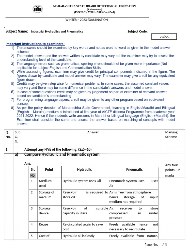 Winter 23 IHP | PDF | Valve | Pump