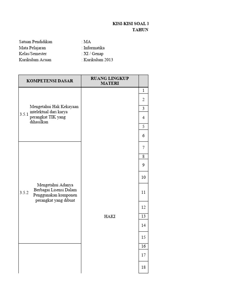 Kisi-Kisi Pat Informatika Xi 2024 | PDF