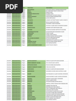 Soko Mukanya Totem Praise Detembo | PDF