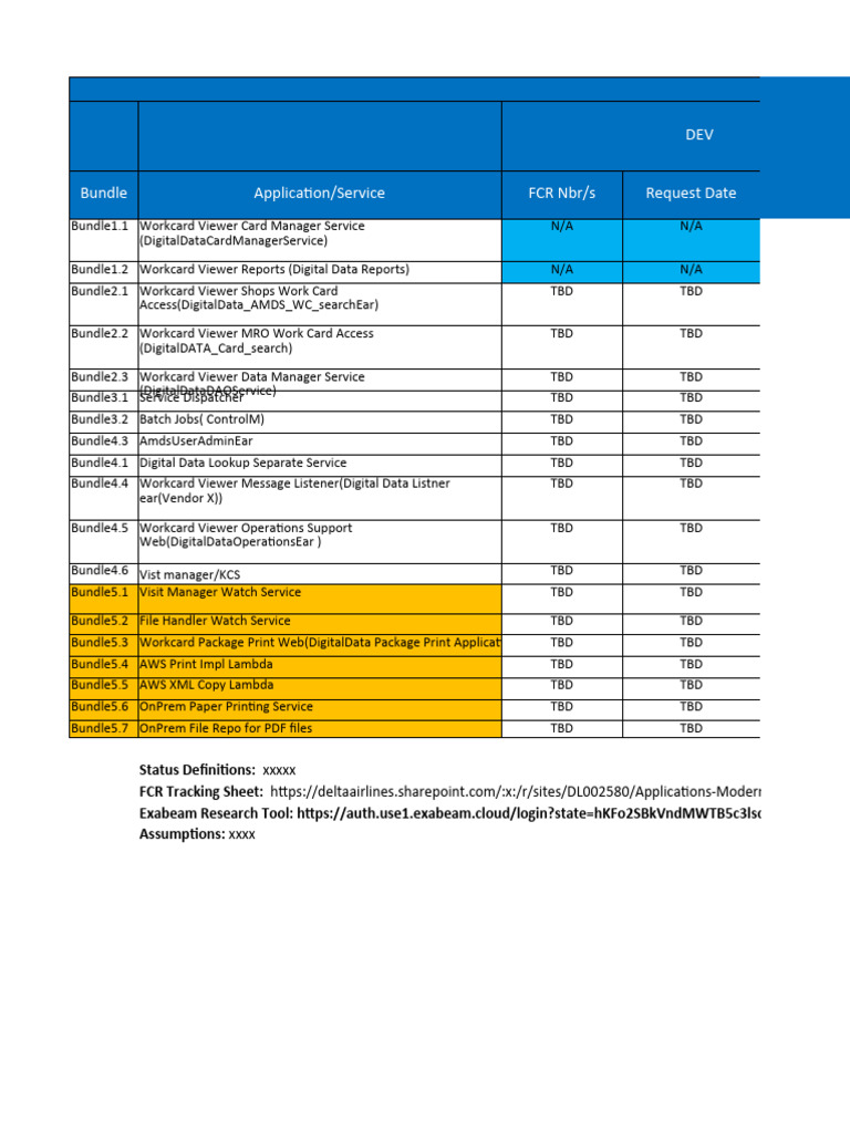 TDD Tracker | PDF | Web Service | Databases