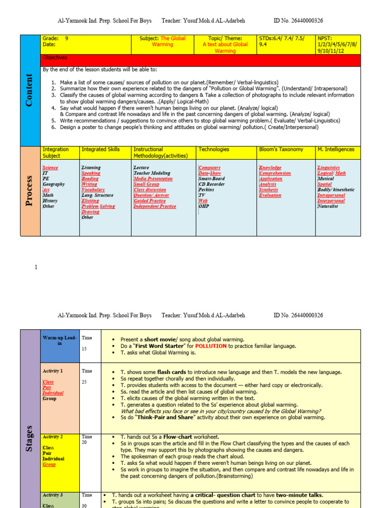 Blooms Lesson Plan - 2496 | PDF | Experience | Psychological Concepts