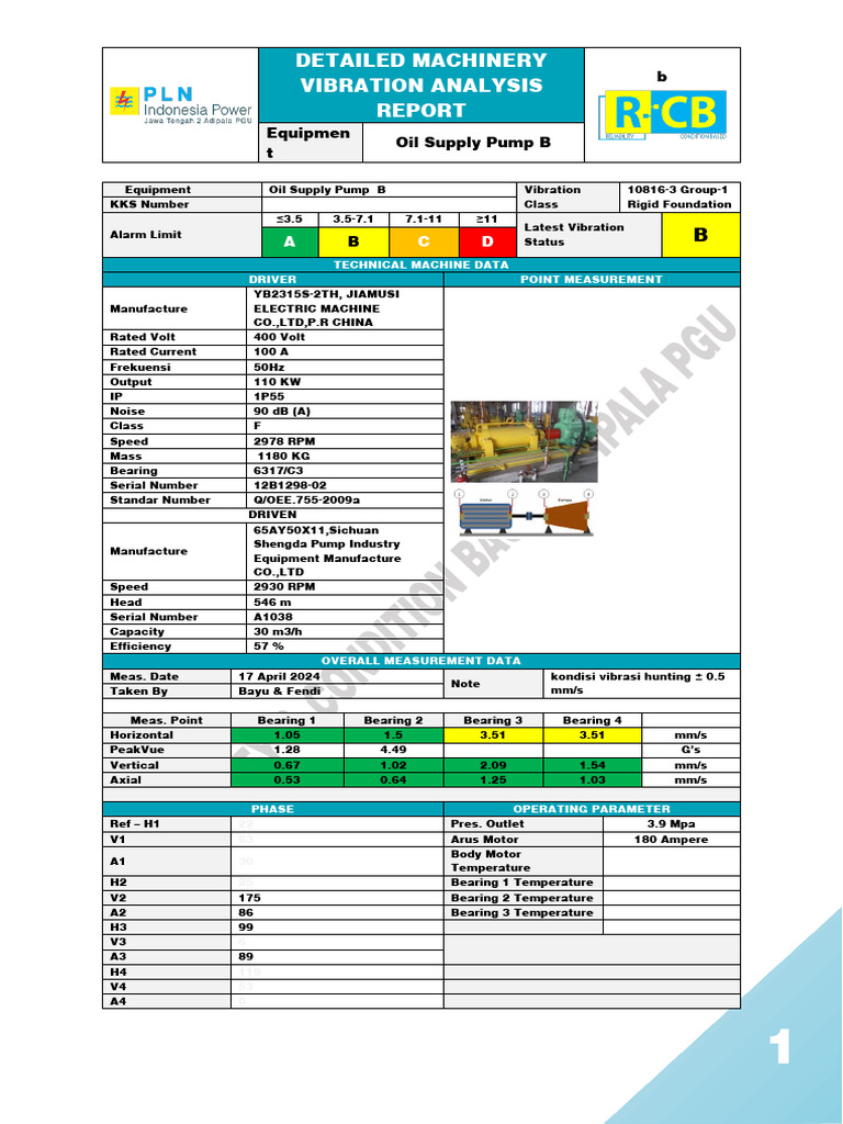 Rekomendasi Osp B Pdf Root Mean Square Electrical Engineering
