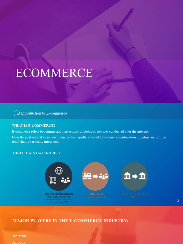 ECommerce | PDF | E Commerce | Retail