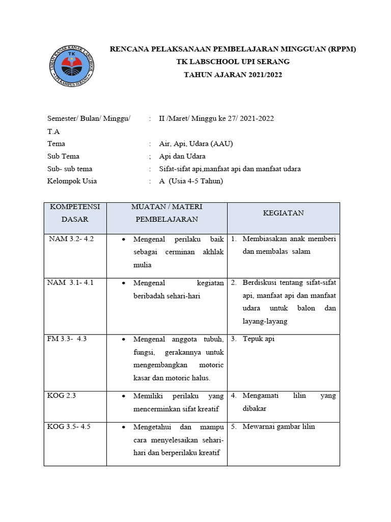 RPPM MINGGU 2 - API Dan UDARA | PDF