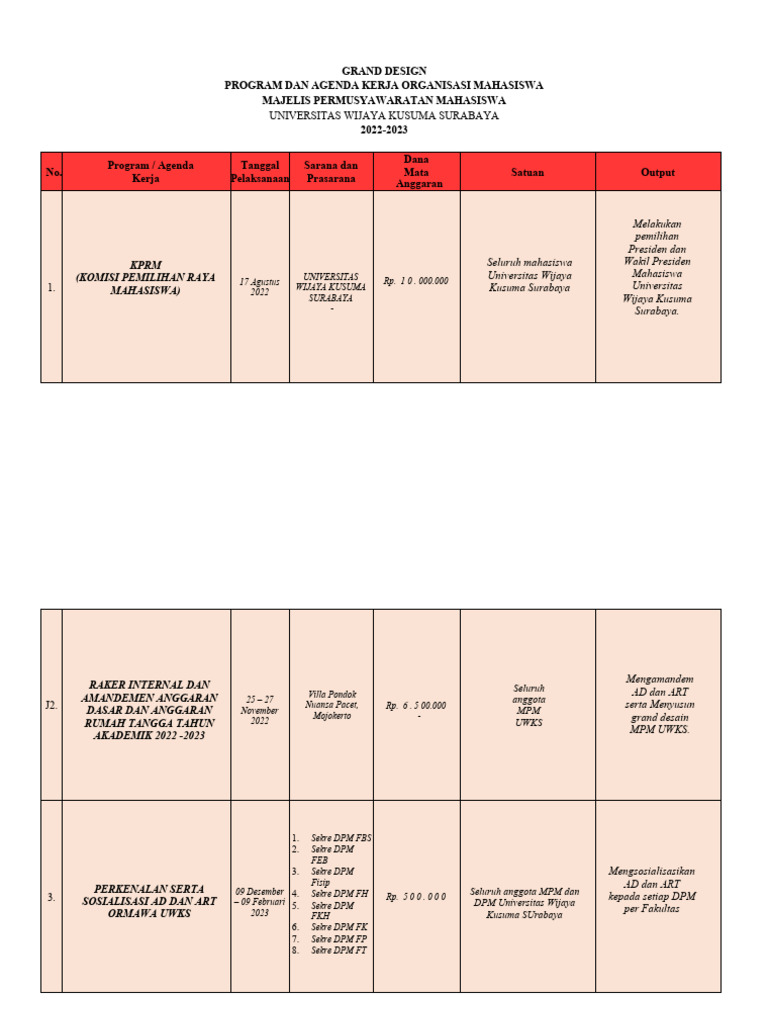 Grand Design ORMAWA FH UWKS 2022-2023 | PDF