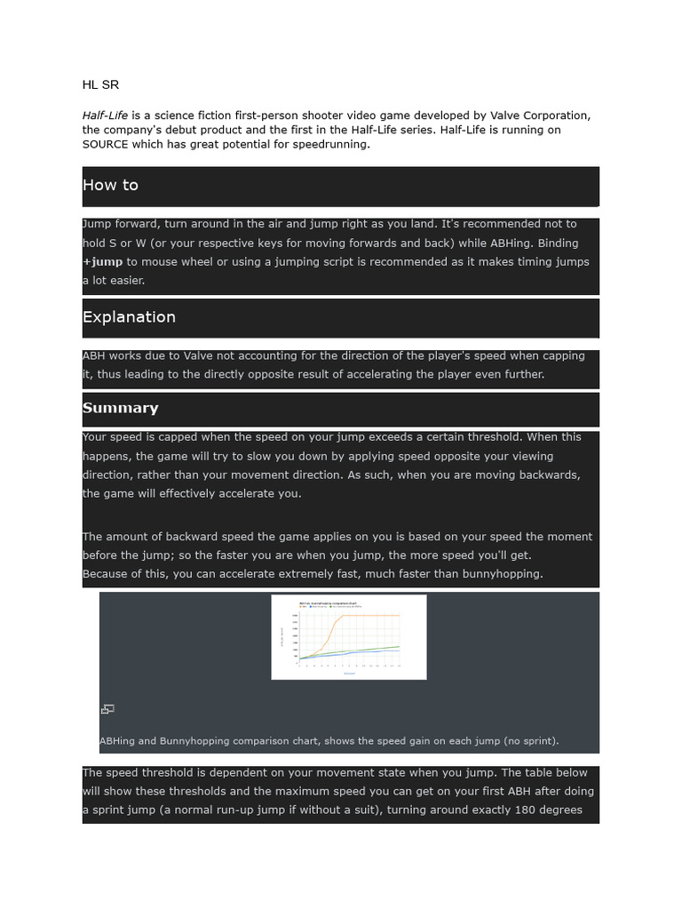 HL2-The Backhopping | PDF | Video Game Development