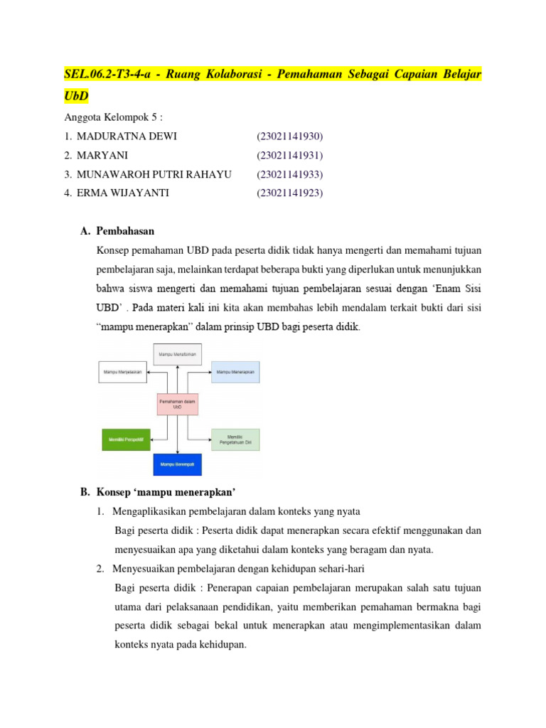 Pemahaman UBD: Menerapkan dalam Kehidupan | PDF | Karier & Perkembangan
