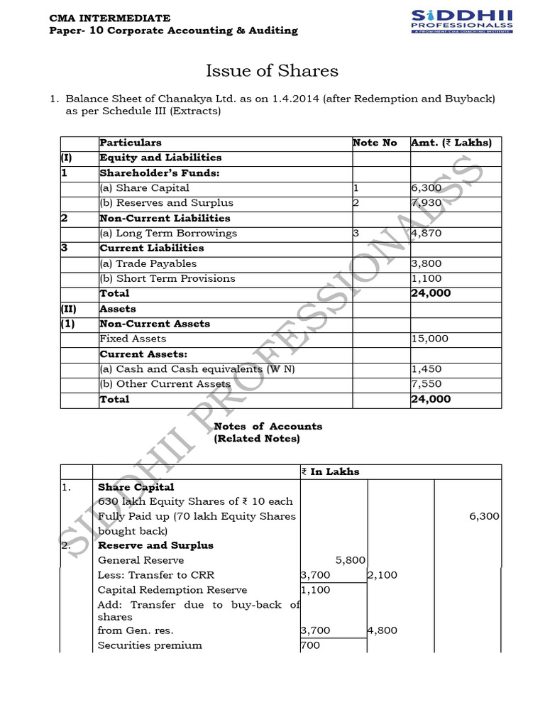 Caa Assignment Solutions | PDF | Equity (Finance) | Stocks