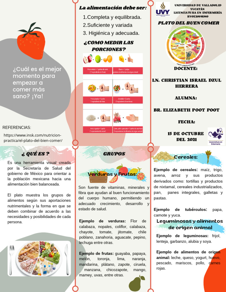Triptico Plato Del Buen Comer | Descargar gratis PDF | Vegetales | Alimentos
