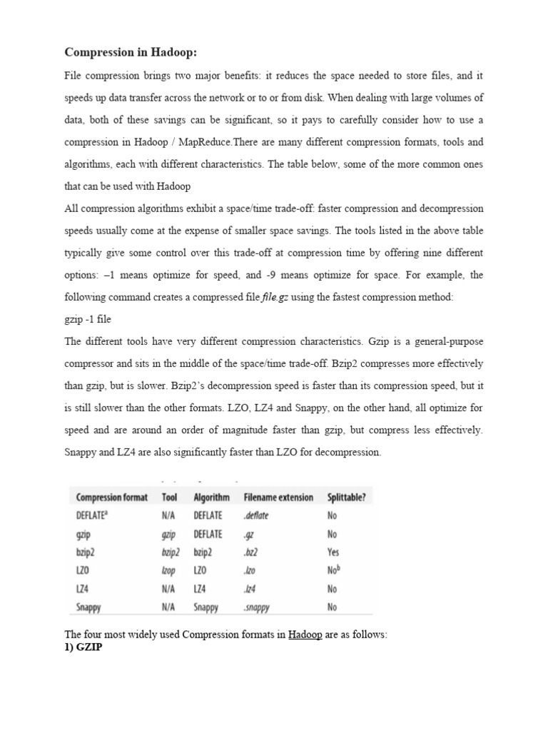 Compression In Hadoop Pdf Data Compression Apache Hadoop 