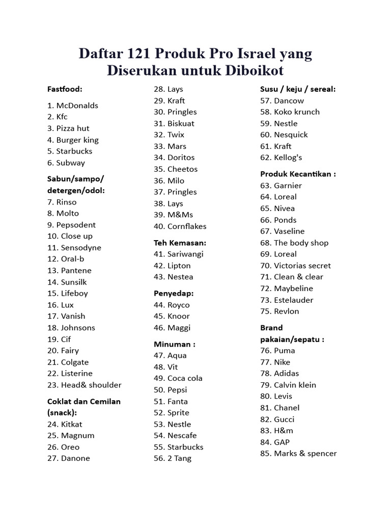 Boikot Israel | PDF | Brand | Brand Management