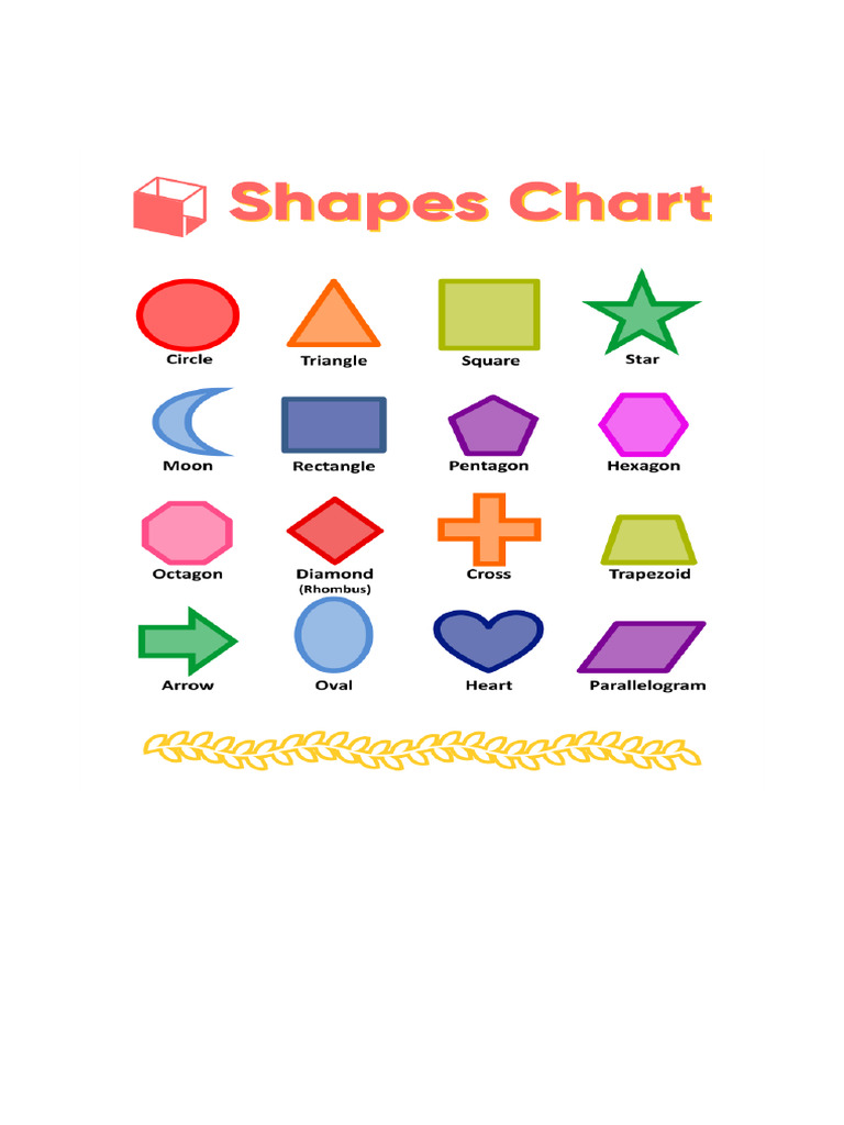 Basic Shapes Kindergarten - 60576.png | PDF