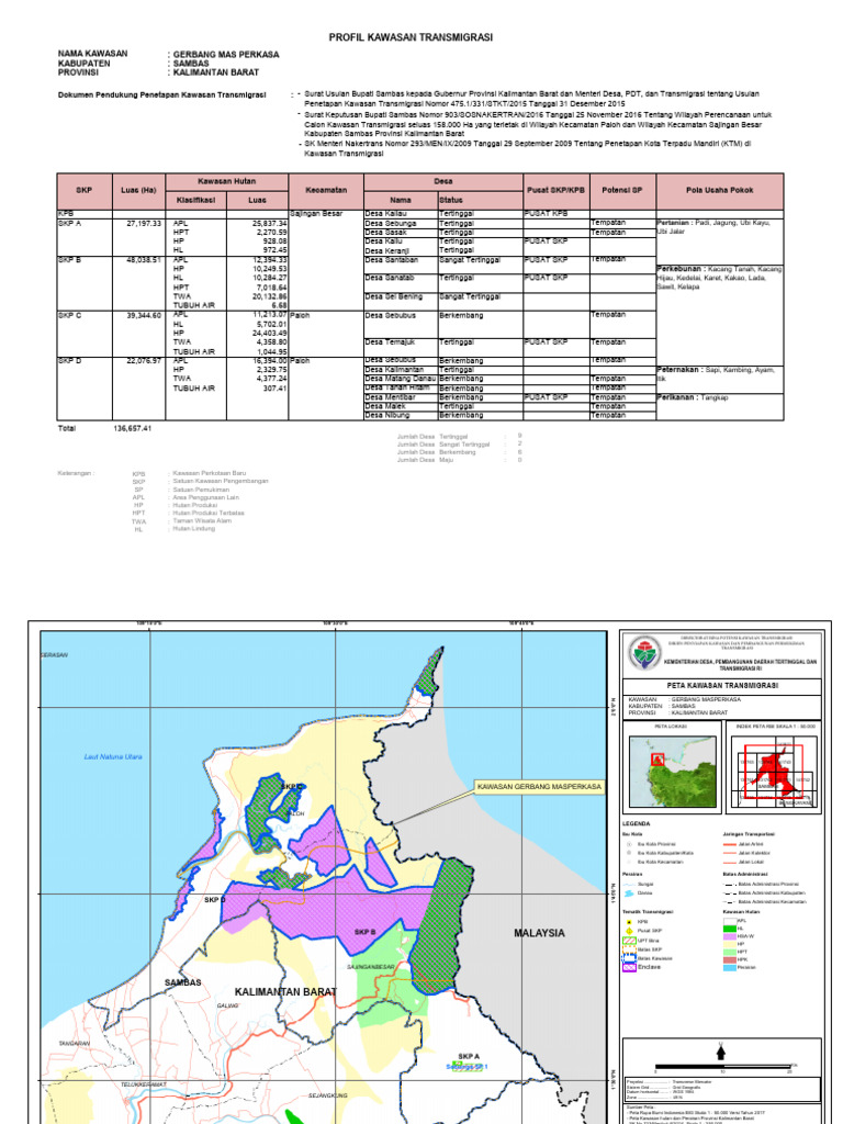 Profil Dan Peta Kawasan Transmigrasi Gerbang Mas Perkasa Ok | PDF