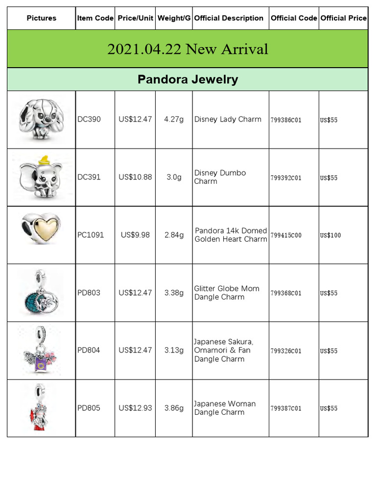 New Pandora Jewelry Arrivals | PDF | Jewellery | Softlines (Retail)
