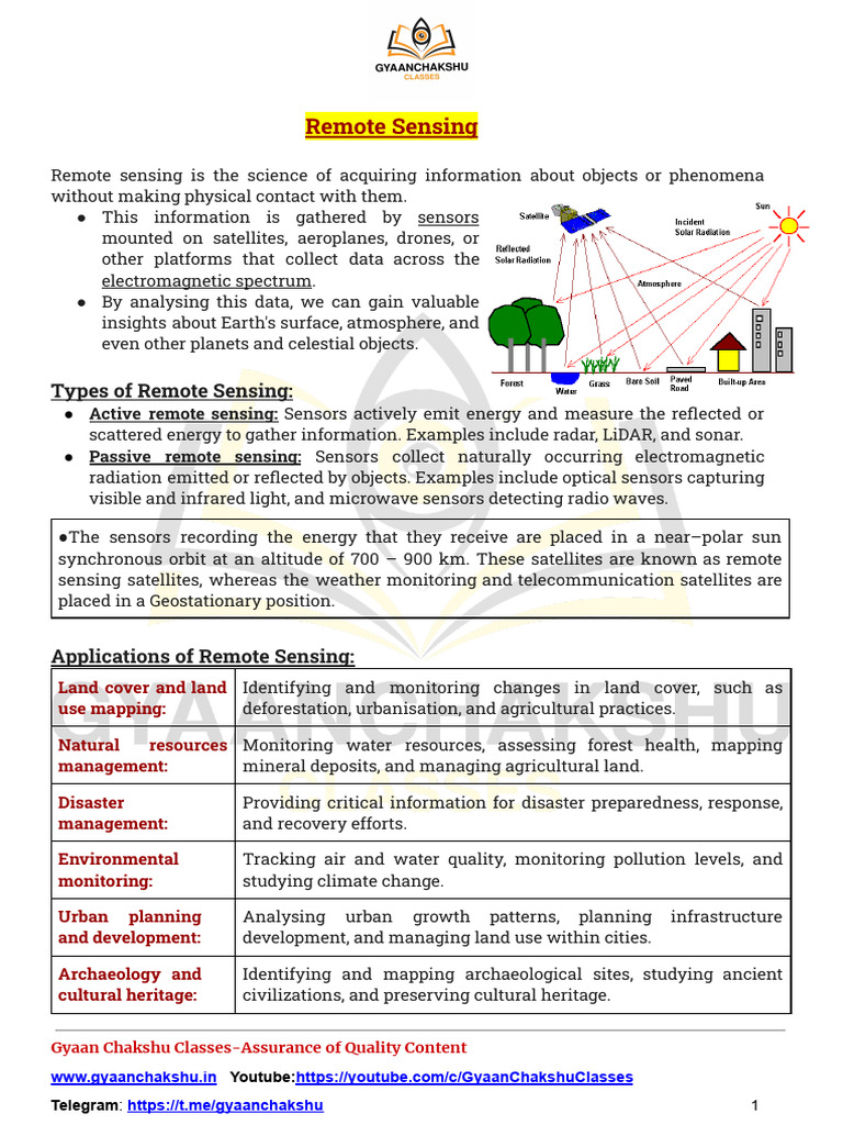 Understanding Remote Sensing Techniques | PDF | Remote Sensing | Satellite