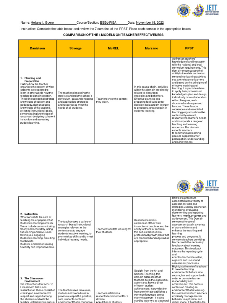 Comparing 4 Effective Teaching Models | PDF | Learning | Teachers