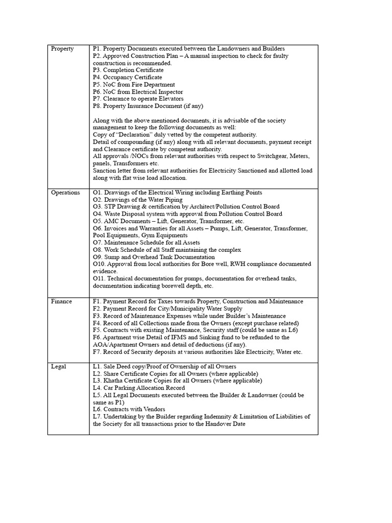 Developer Hand Over Check List | PDF | Technology & Engineering