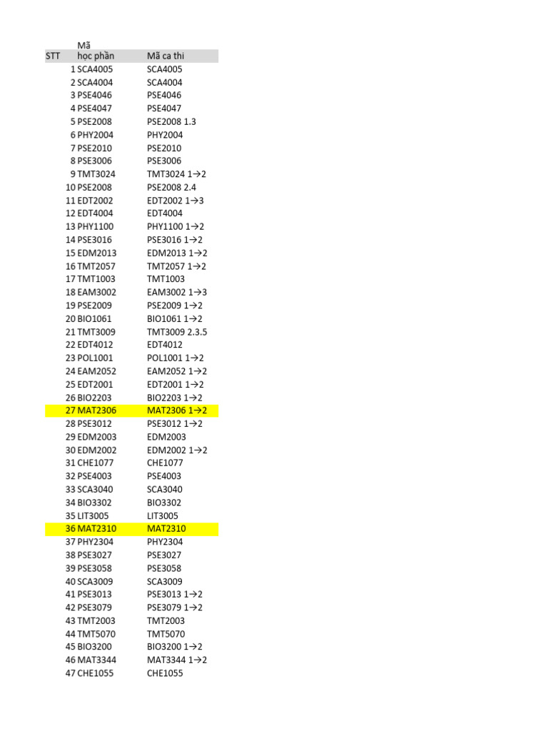 HK232 Lịch Thi | PDF